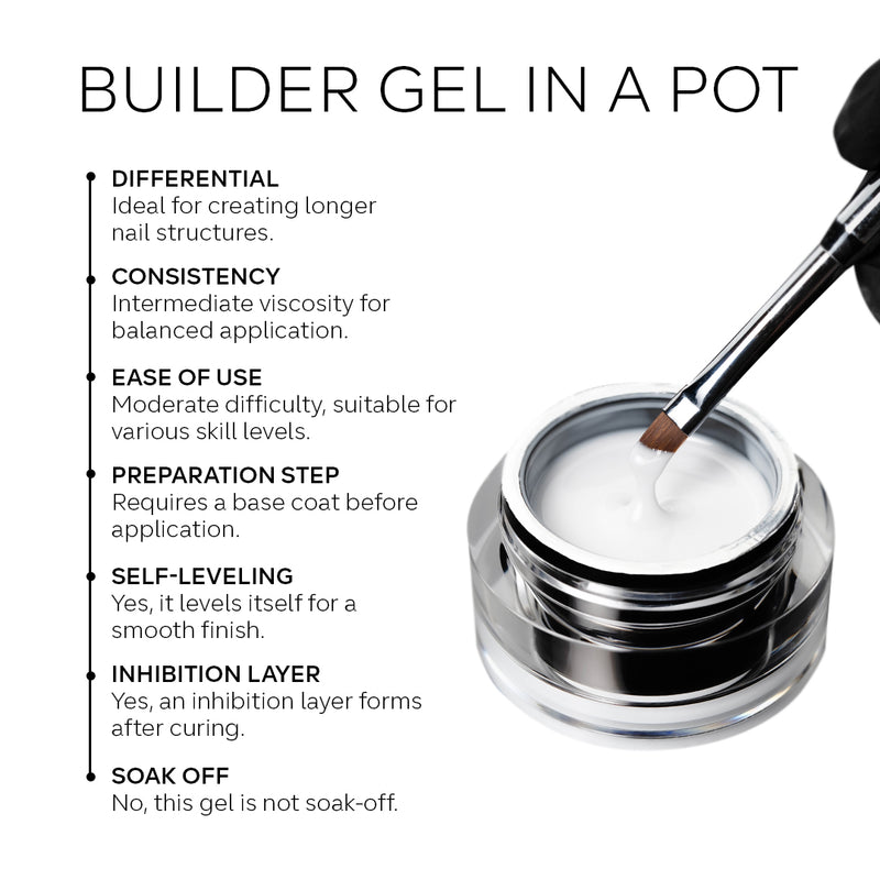 Builder Gel in a Pot - Baby Yellow