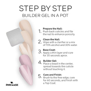 Builder Gel in a Pot - Baby Yellow