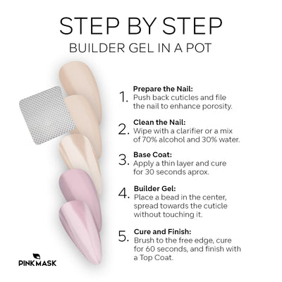 Builder Gel in a Pot - Baby Yellow