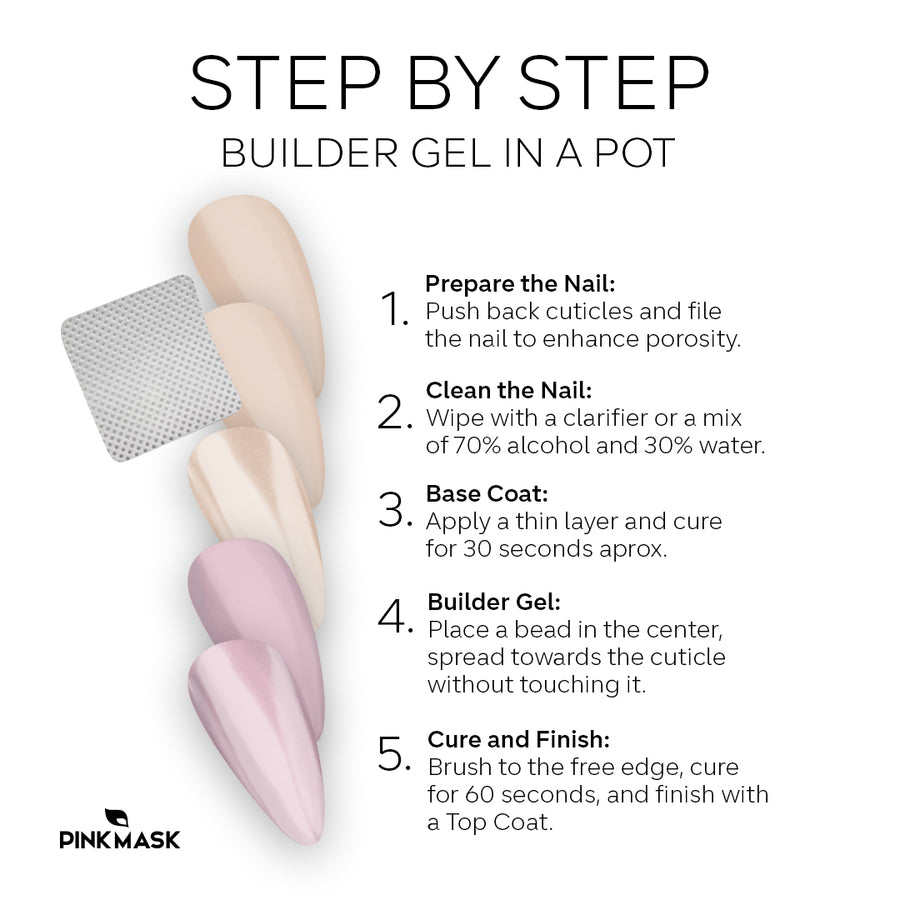 Builder Gel in a Pot - Baby Yellow– Pink Mask