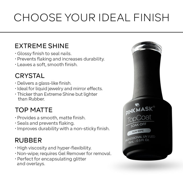 Top Coat - Rubber